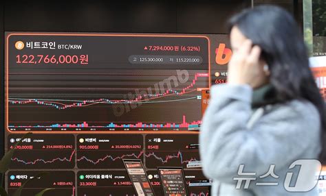 질주하는 비트코인 9만달러 돌파7일간 35↑ 코인브리핑 뉴스1