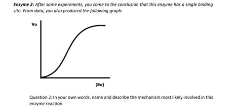 Solved Enzyme 2 After Some Experiments You Come To The Chegg Com