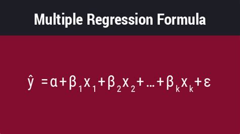 what is regression analysis in business analytics