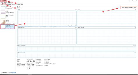 Ai Tensorflow Gpu Tensorflow Gpu Csdn