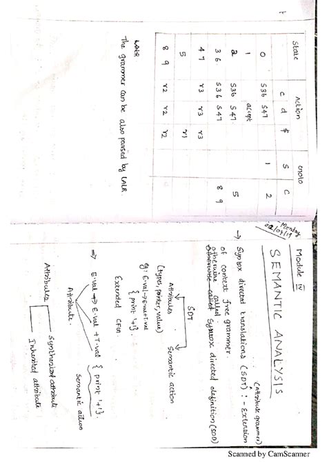 cd mod4 compiler design lecture notes thank you compiler design