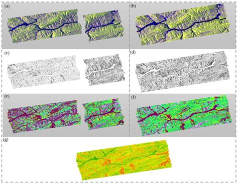 Input Data Source For Alos 1 And Alos 2 Classification Using The
