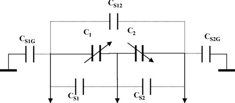Equivalent Circuit Indicating All Possible Parasitic Capacitances Download Scientific Diagram