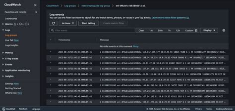 Creating And Analyzing Network Flow Logs In Aws Networkproguide