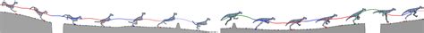 terrain adaptive locomotion skills using deep reinforcement learning