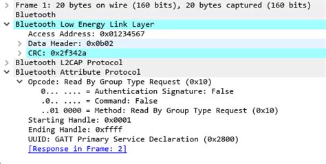Modeling Of Bluetooth Le Devices With Heart Rate Profile Matlab