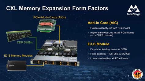 Q1 Memory Fabric Forum Using Cxl With Ai Applications Steve Scargall