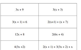 EE Equivalent Expressions Unit Expressions