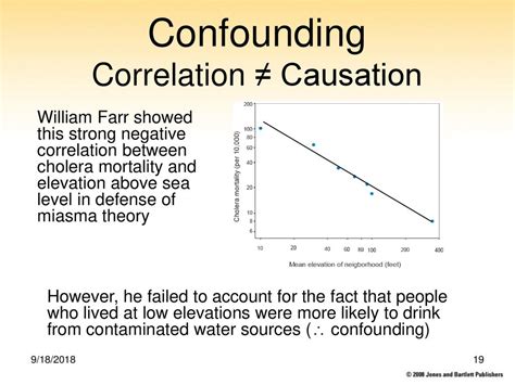 Chapter 14 Correlation And Regression Ppt Download