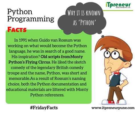 Itpreneur Did You Know Interesting Facts About Python Programming Fridayfacts