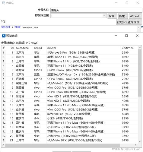 6 3 数据的商务规则计算 csdn博客