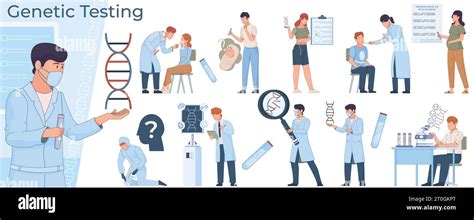 Genetic Test People Flat Set Of Isolated Compositions With Characters Of Scientists Dna Icons