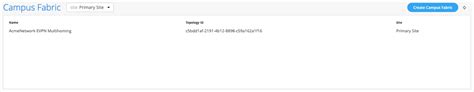 Campus Fabric EVPN Multihoming Workflow Mist