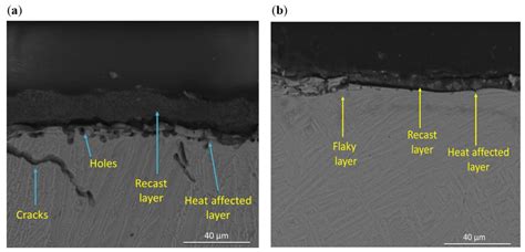 Influence Of Microstructure And Alloy Composition On The Machinability