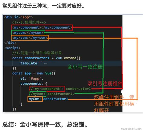 整理 vue2 项目中各种报错and警告 信息 s tag prop is deprecated and has bee csdn博客