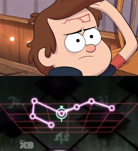 Dipper Gravity Falls Birthmark General Dipper And Mabel From Gravity