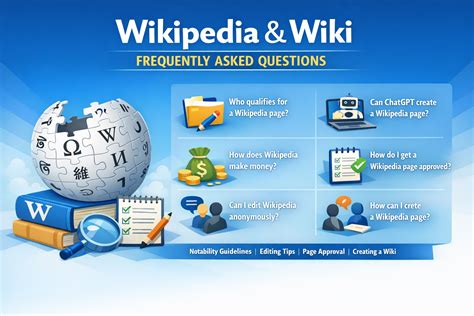 How To Update A Wikipedia Page A Complete Guide For Accurate And
