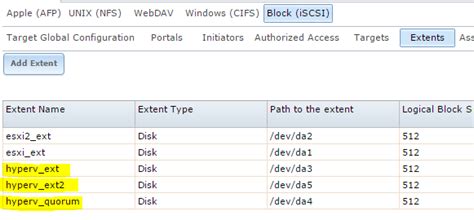 Setup A Hyper V Cluster Lab In VMware Workstation Virtualization Howto