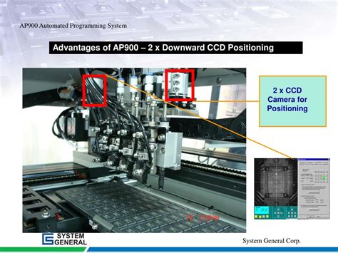 Ppt Introduction Of System General Ap900 Desktop Automated