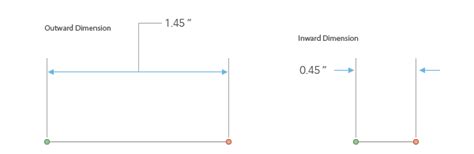 What Are Dimensions ArcMap Documentation