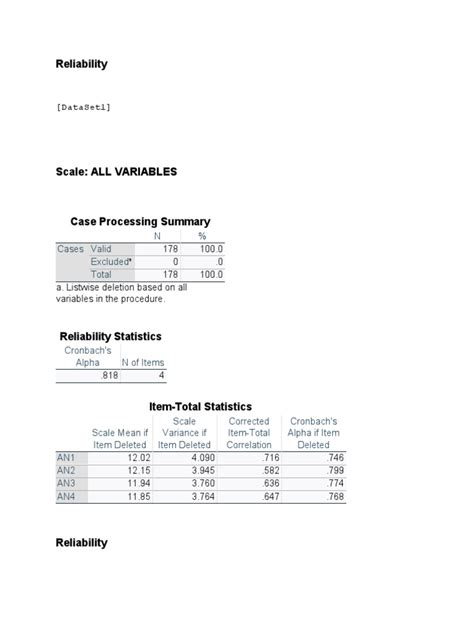 Kết quả chạy SPSS (nhóm 1) | PDF | Errors And Residuals | Variance