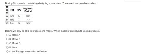 Solved A Model A B Model B C Model C D None E Not Chegg