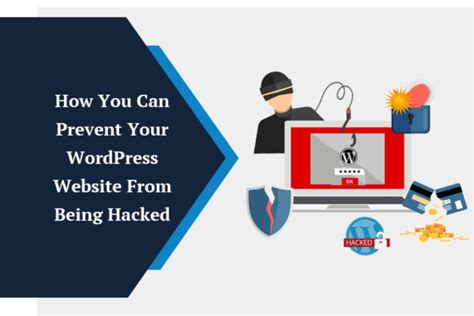 How To Secure WordPress Site From Hackers