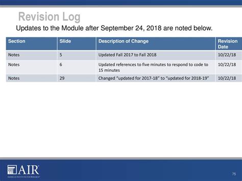 Test Information Distribution Engine Tide Ppt Download Test Information Distribution Engine Tide Ppt Download