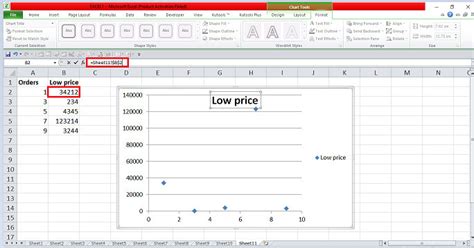 How To Link A Cell To Chart Title Text Box In Excel