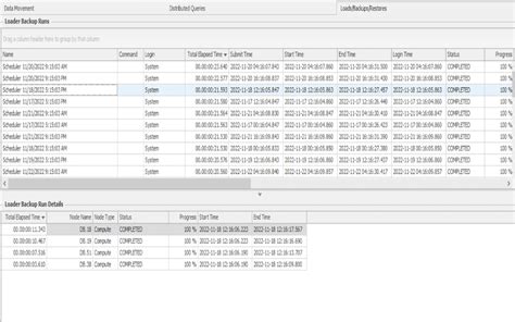 Azure Synapse Monitoring Solarwinds