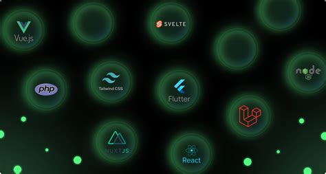 Top Front End And Back End Frameworks For Scalable Applications