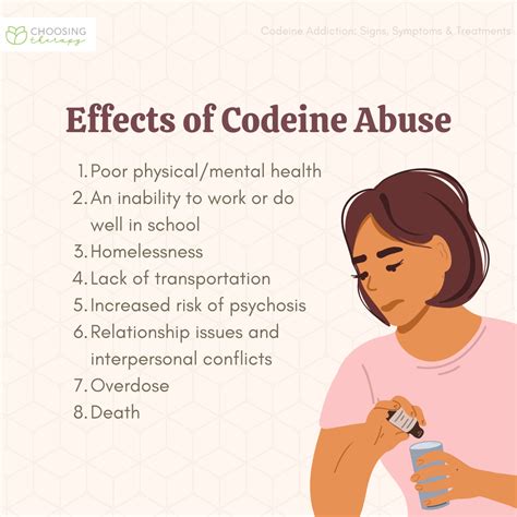 Is Codeine Addictive Signs Of Codeine Abuse