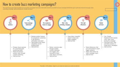 How To Create Buzz Marketing Campaigns Using Viral Networking Ppt Powerpoint