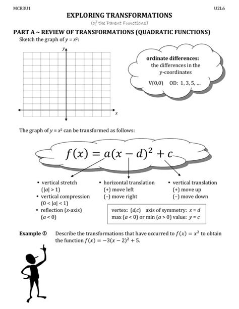 Quadratic Transformations Worksheet — Db