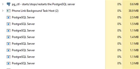 pgadmin4 is loading forever r sql