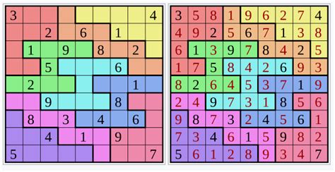 Java Application Design Mem 的小站