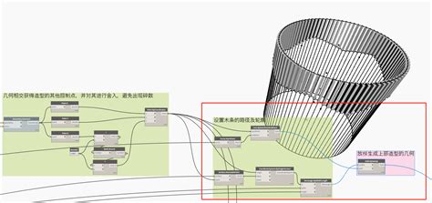 dynamo 参数化造型2 可以直接用dynamo生成参数族吗 csdn博客