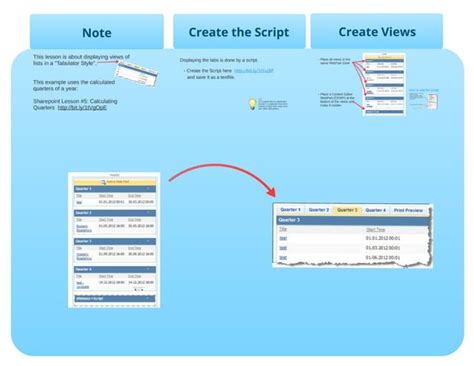 sharepoint lesson 7 easy tabs pdf
