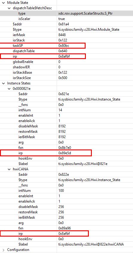 RTOS TMS F S Problem With CANbus Interrup Message On SYS BIOS C Microcontrollers