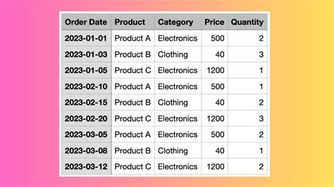 Python Project 📊 Add A New Column To An Excel File
