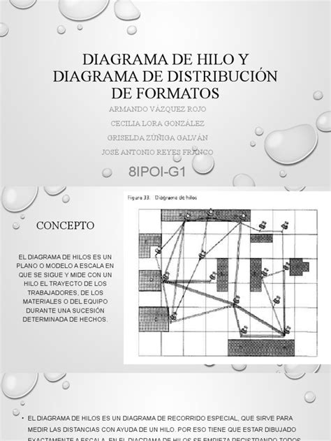 diagrama de hilo pdf hilo computación informática y tecnología