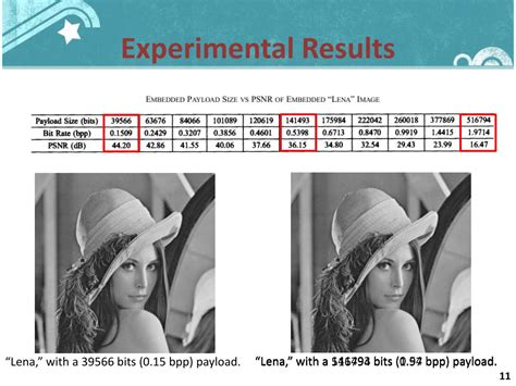 ppt reversible data embedding using a difference expansion powerpoint