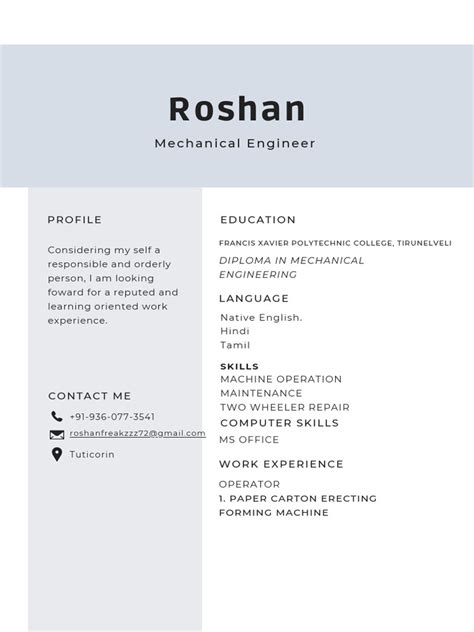 roshan resume pdf