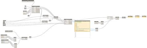 Internal Error Dereferencing A Non Pointer Revit Dynamo