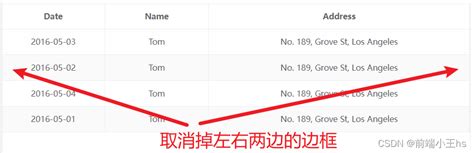 element表格去除border边框同时有竖直方向的边框 element plus table 带边框 csdn博客
