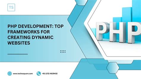 Php Development Top Frameworks For Creating Dynamic Websites Ppt