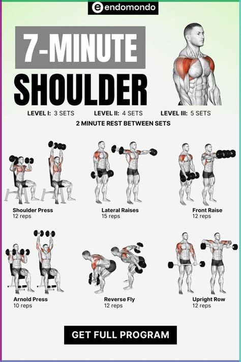 Build Shoulder Strength 7 Min Shoulder Workout For Growth Shoulder