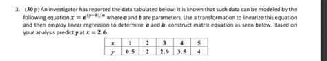 solved 30 ﻿p ﻿an investigator has reported the data