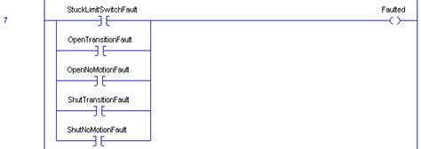 Simple Valve Control With Controllogix Bryce Automation