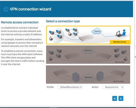 Ipsec Discussions Sophos Firewall Sophos Community